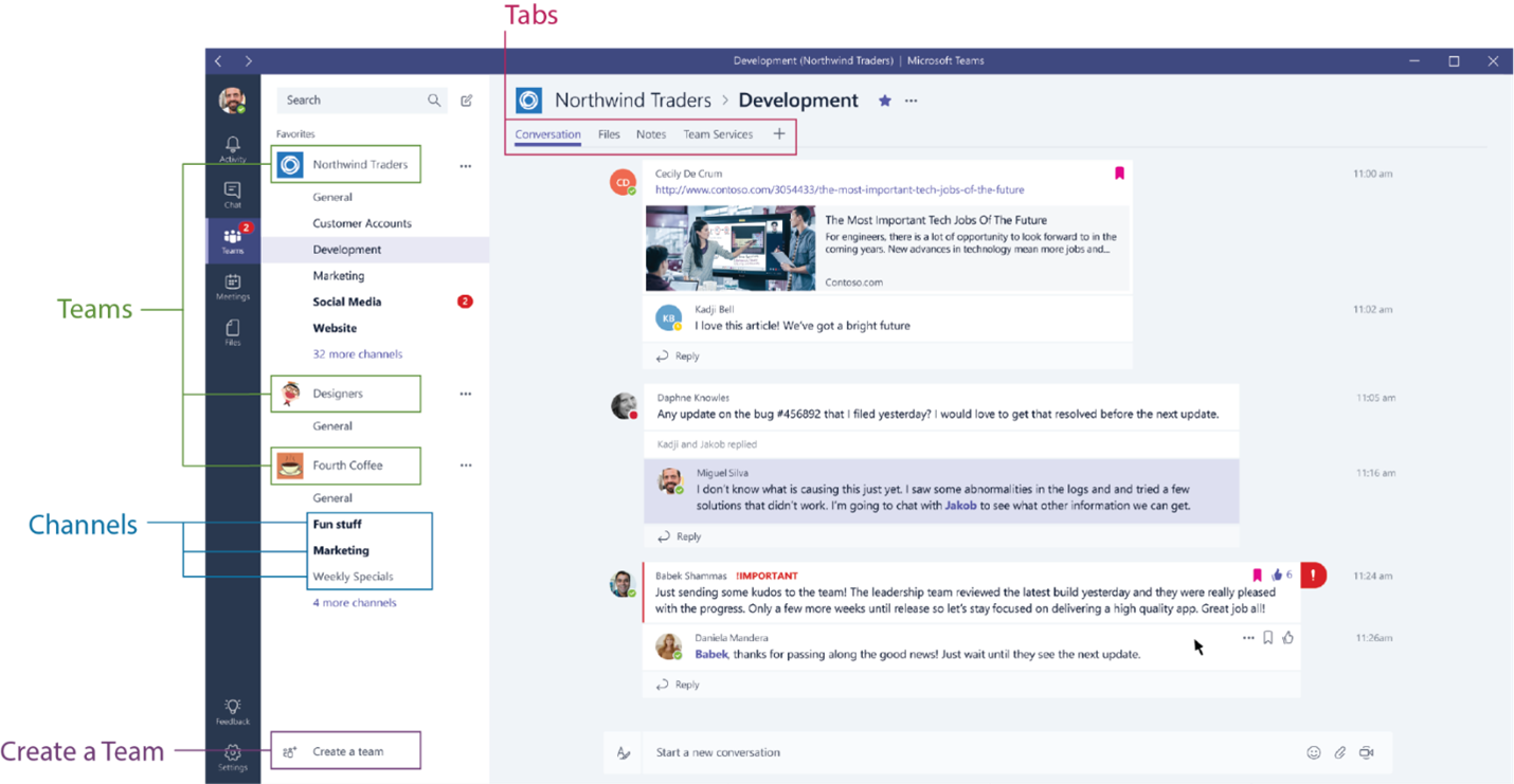 Microsoft Teams TOBIN SOLUTIONS